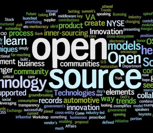 Software Archives | Electronics For You