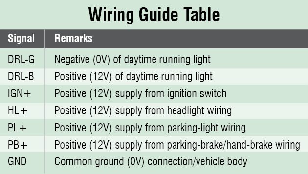 Daytime Running Lights Controller | Detailed Project Available