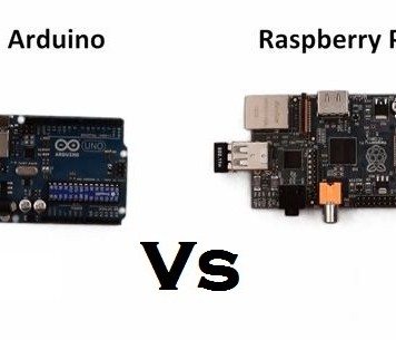 Home - Electronics For You