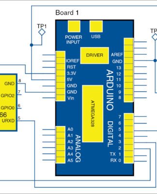 Get Set To Start Arduino Programming