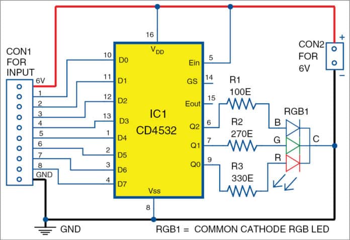 Multiple Status Indicator Using Single RGB LED | Full Electronics Project