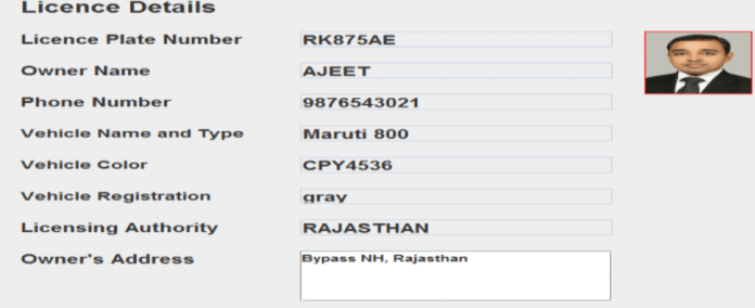 Artificial Intelligence API for Car Parking Management System using ...