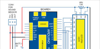SCADA: 8 Free And Open Source Software Resources for You